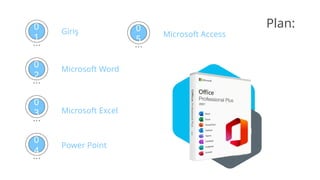 Understanding Microsoft Office Tools and Azure Basics | PPTX