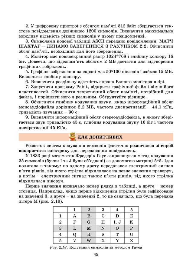 Informatika 8 klas_pogliblena | PDF
