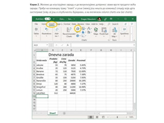 Informatika 8 razred 6 cas | PPTX