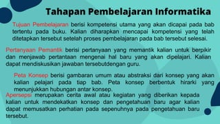 informatika awal klas8.pptx