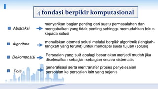 Informatika (BK).pptx