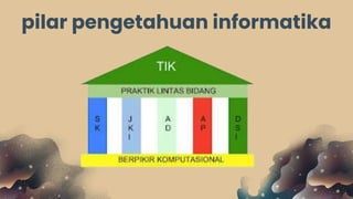 informatika dan keterampilan generik.pptx