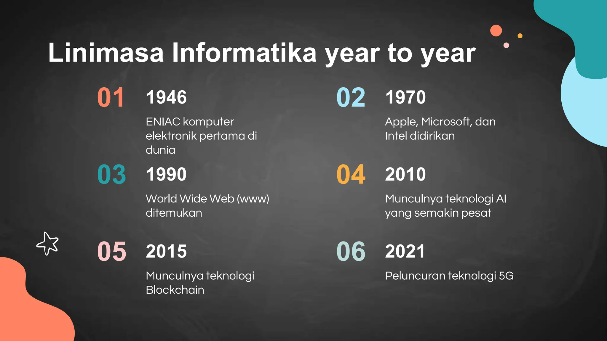 Informatika dan Keterampilan Generik.pptx