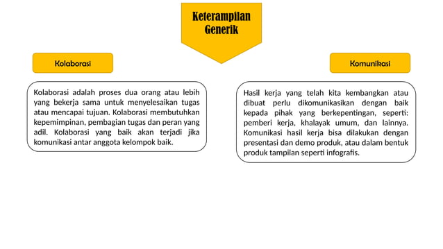 Informatika dan Keterampilan Generik.pptx
