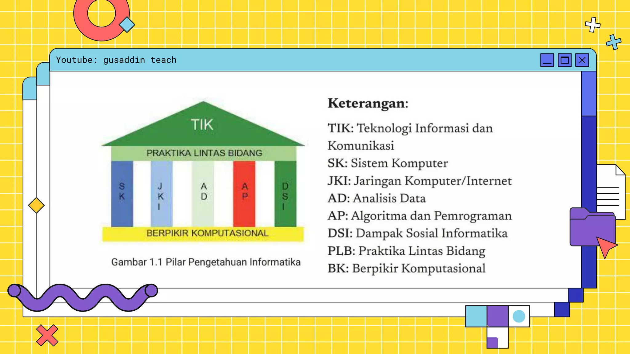 Informatika & Generic Skill.pdf