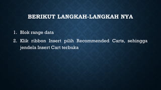 INFORMATIKA GRADE 9 - MEMBUAT GRAFIK.pptx