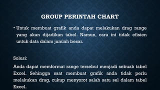 INFORMATIKA GRADE 9 - MEMBUAT GRAFIK.pptx