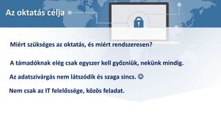 Informatikai biztonsági oktatás | PPT