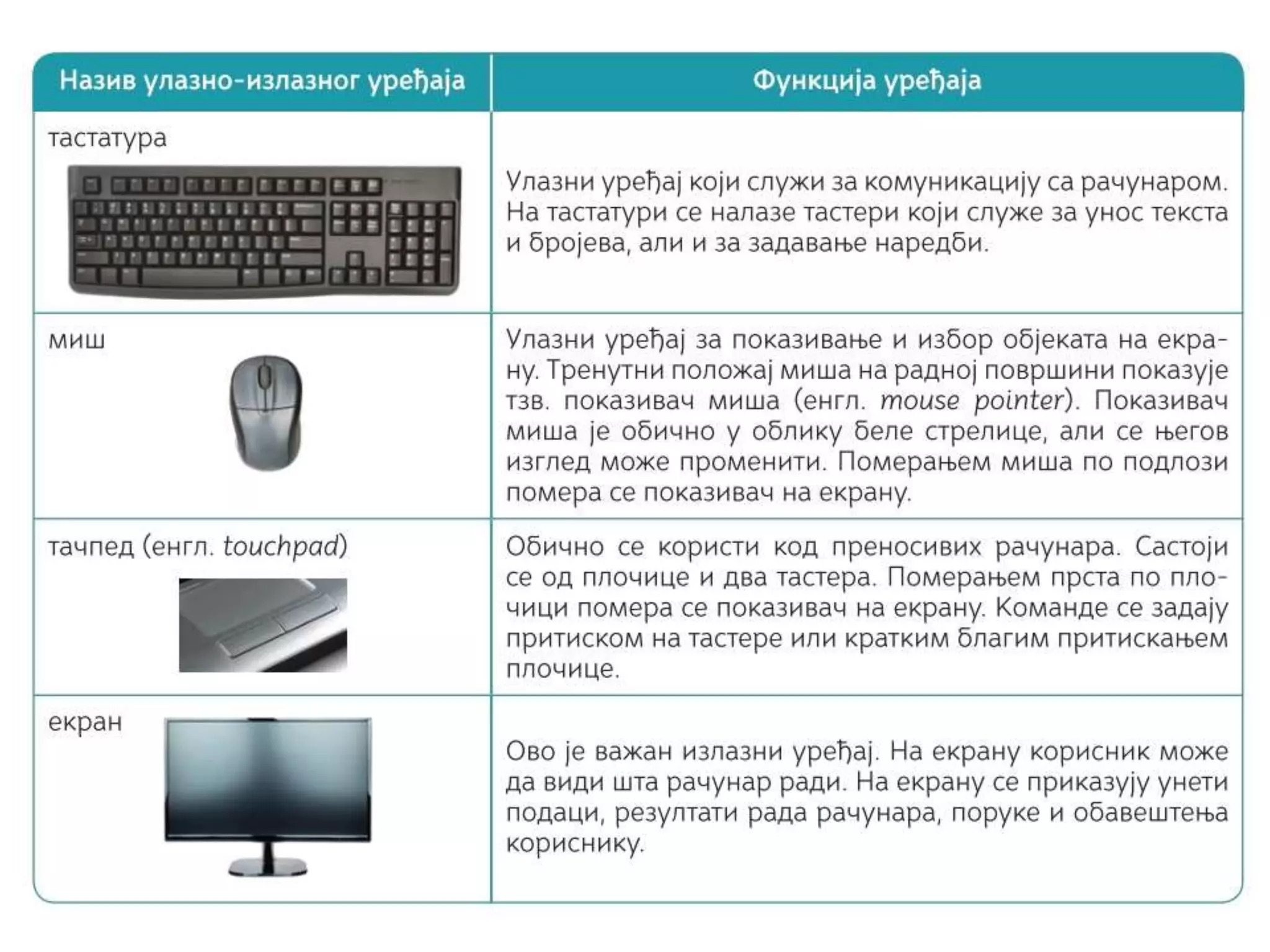 Informatika i racunarstvo u savremenom zivotu | PPTX