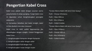 informatika kelas 10 smk taruna bakti baturraden | PDF
