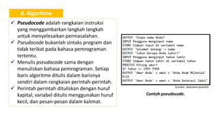 Informatika Kelas 7.pptx