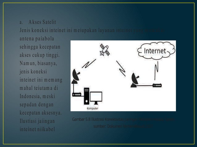 Informatika Kelas X.pptxb,jwBnd,knLN .Kn