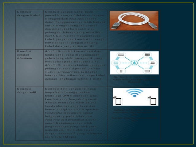 Informatika Kelas X.pptxb,jwBnd,knLN .Kn