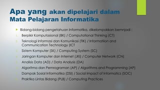 Informatika & Keterampilan Generik (Generic Skill).pptx