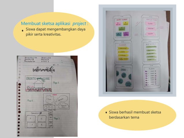 Informatika Pertemuan -3_Kls X - sketsa.pptx