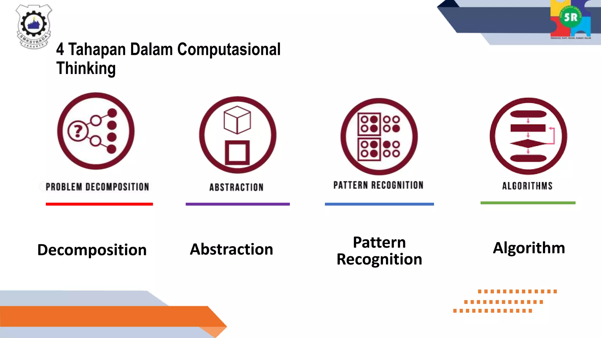 INFORMATIKA Pertemuan 1 Introduction.pptx