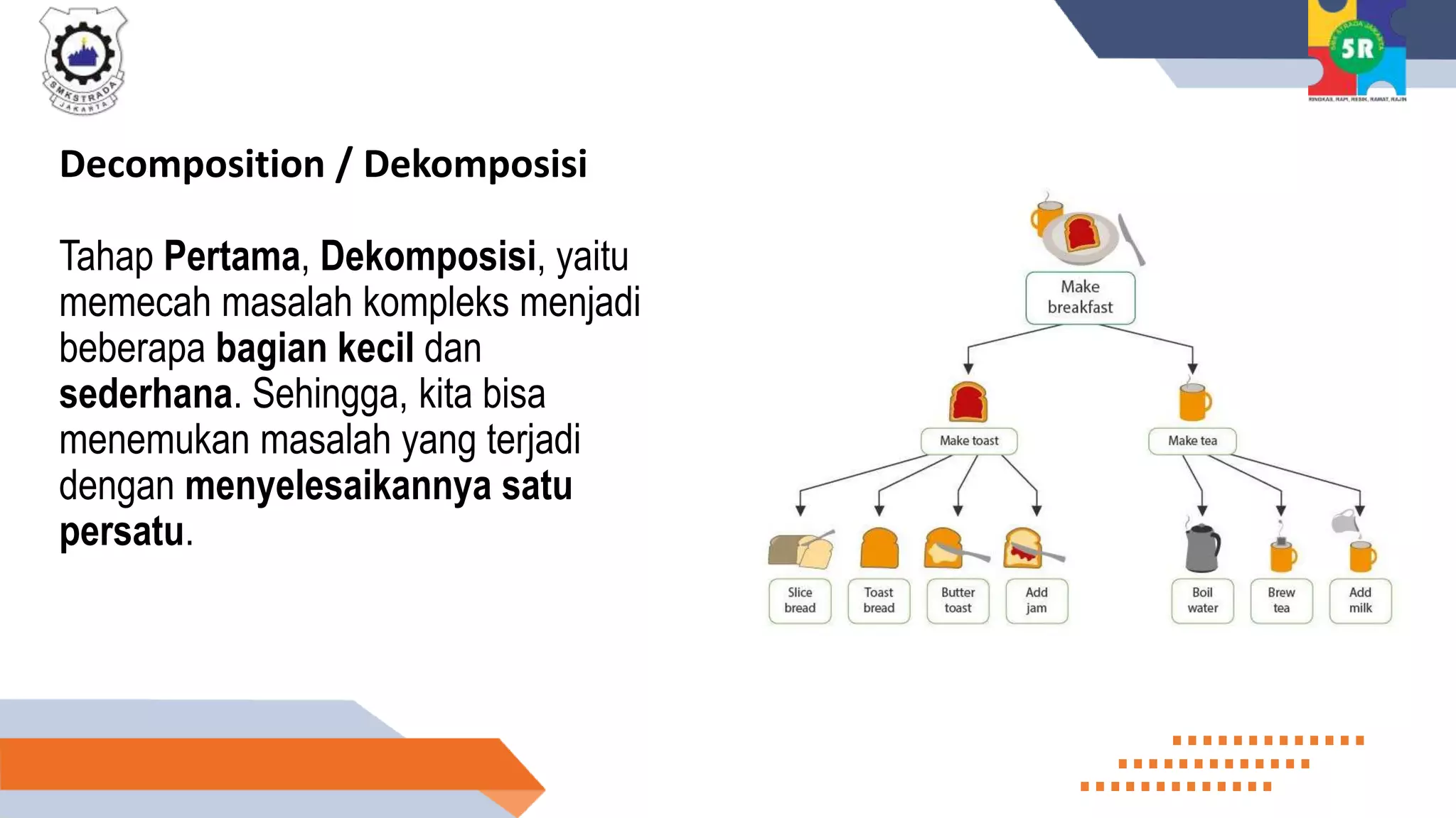 INFORMATIKA Pertemuan 1 Introduction.pptx