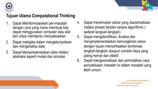 INFORMATIKA Pertemuan 1 Introduction.pptx