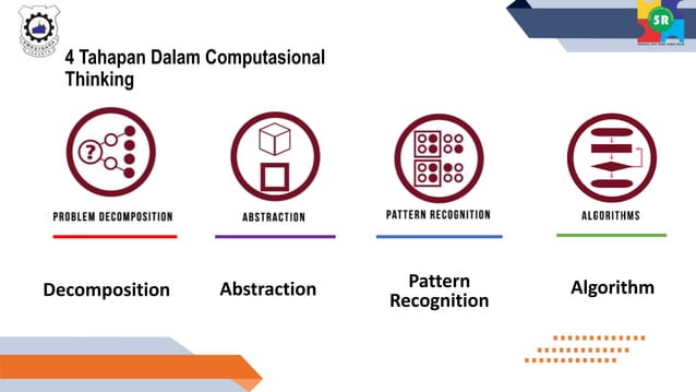 INFORMATIKA Pertemuan 1 Introduction.pptx