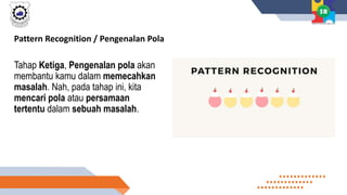 INFORMATIKA Pertemuan 1 Introduction.pptx