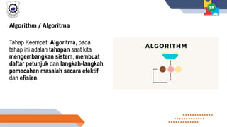INFORMATIKA Pertemuan 1 Introduction.pptx