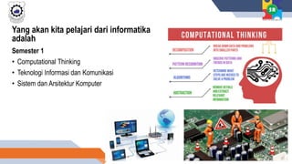 INFORMATIKA Pertemuan 1 Introduction.pptx