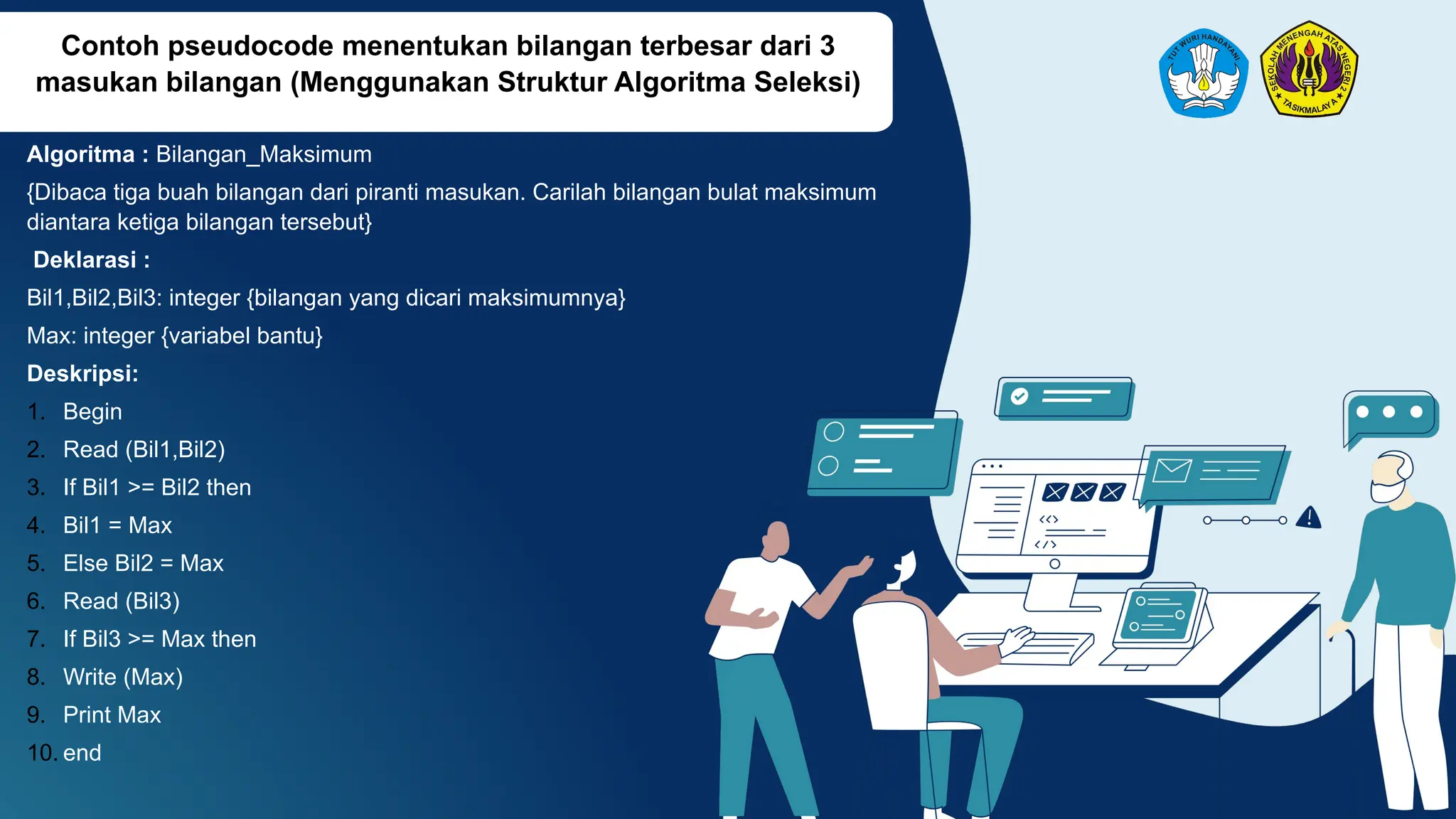 Materi Pembelajaran Informatika Pertemuan 2.pptx