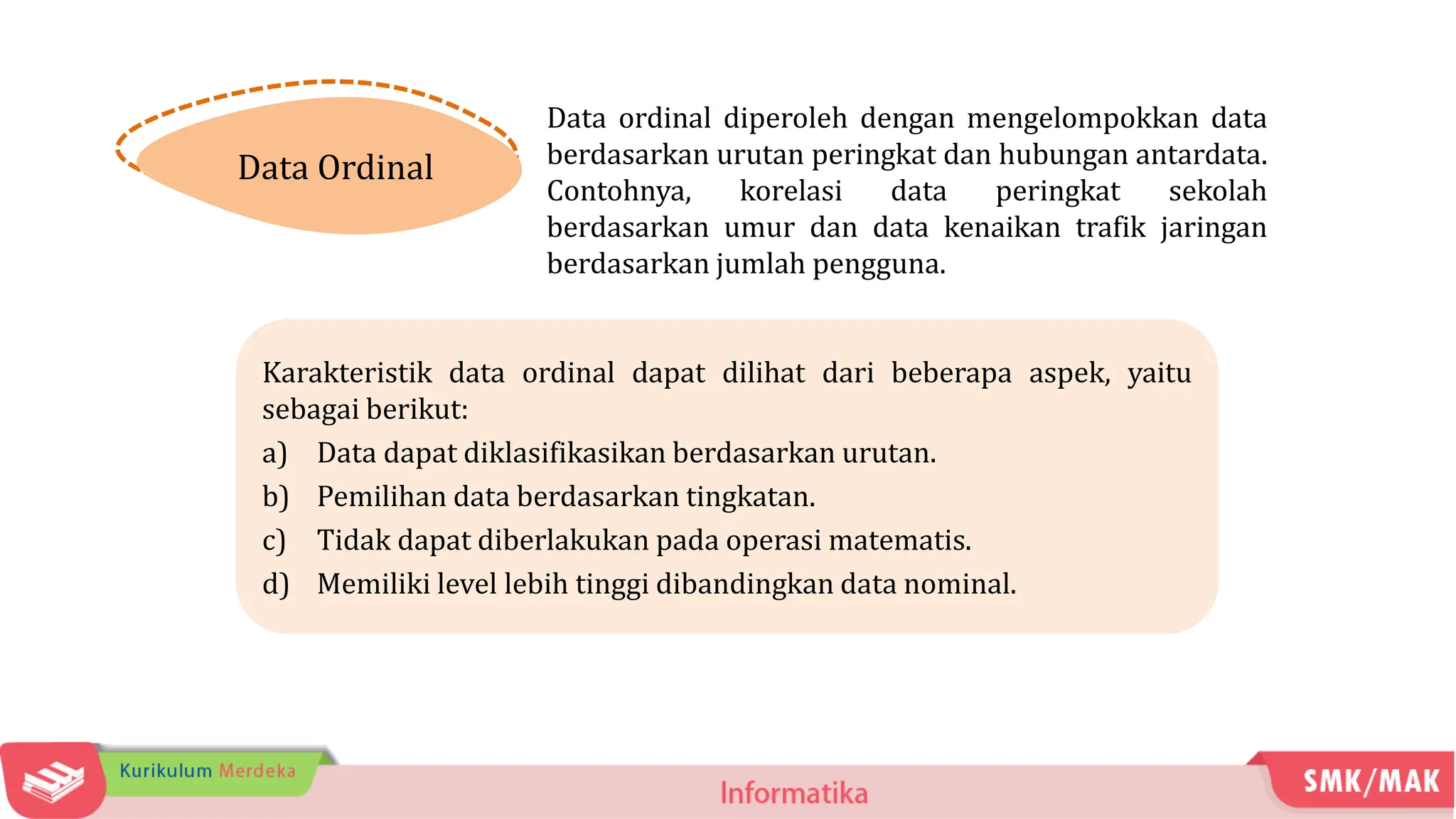 INFORMATIKA RUMPUN KESEHATAN SMK KELAS X_BAB 6 ANALISIS DATA DAN DAMPAK ...