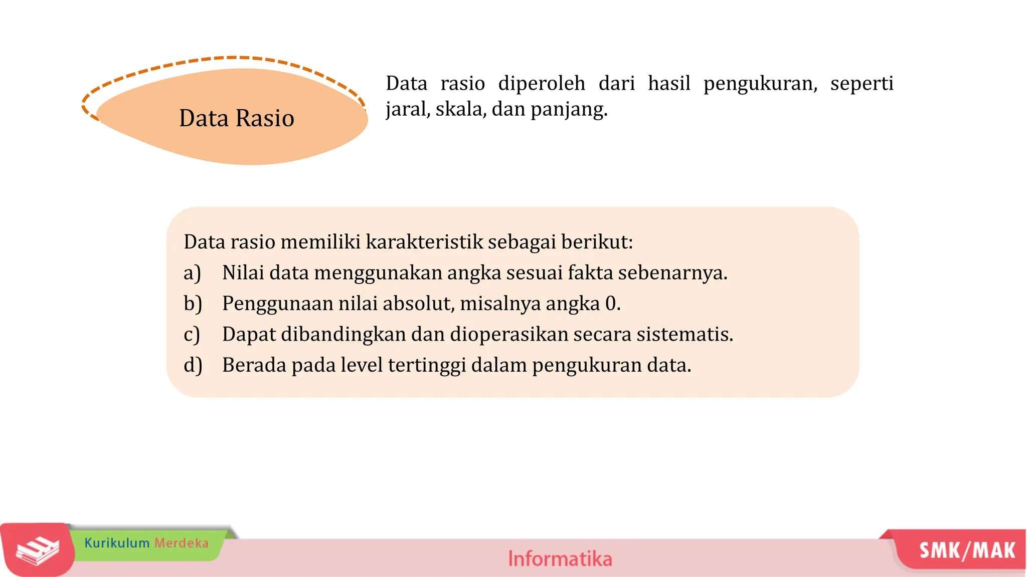 INFORMATIKA RUMPUN KESEHATAN SMK KELAS X_BAB 6 ANALISIS DATA DAN DAMPAK ...