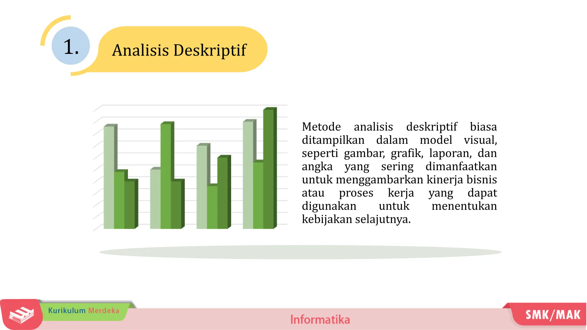 INFORMATIKA RUMPUN KESEHATAN SMK KELAS X_BAB 6 ANALISIS DATA DAN DAMPAK ...