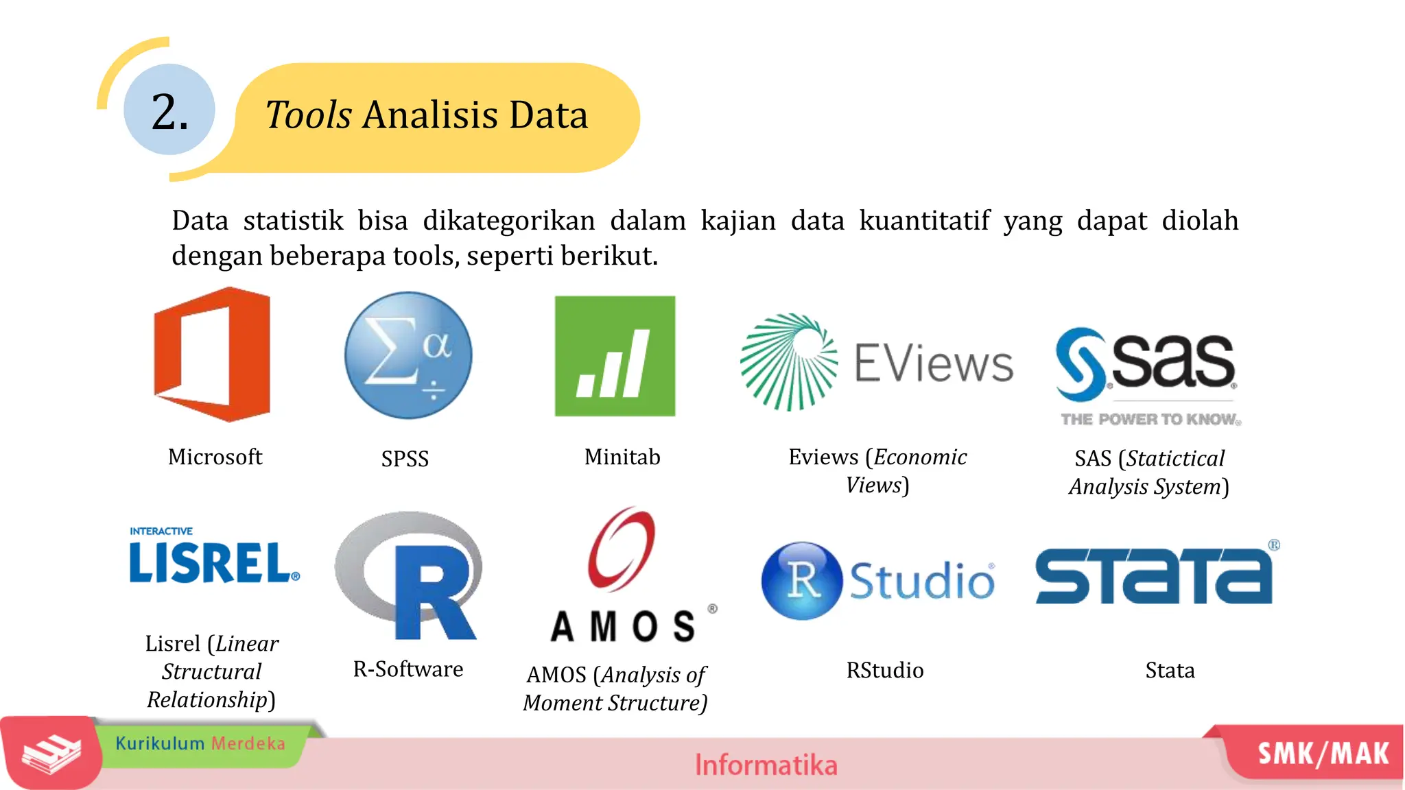 INFORMATIKA RUMPUN KESEHATAN SMK KELAS X_BAB 6 ANALISIS DATA DAN DAMPAK ...