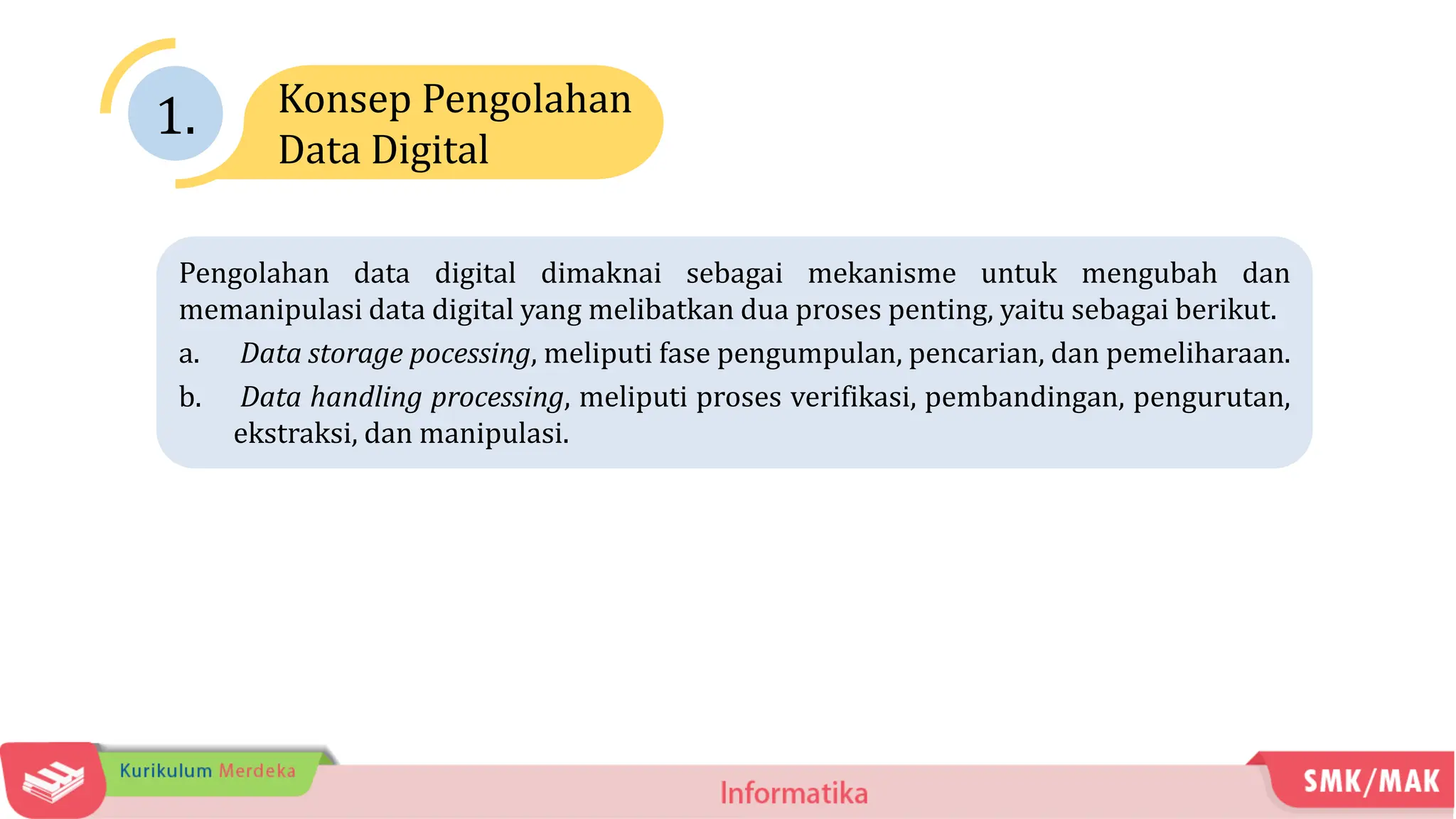 INFORMATIKA RUMPUN KESEHATAN SMK KELAS X_BAB 6 ANALISIS DATA DAN DAMPAK ...