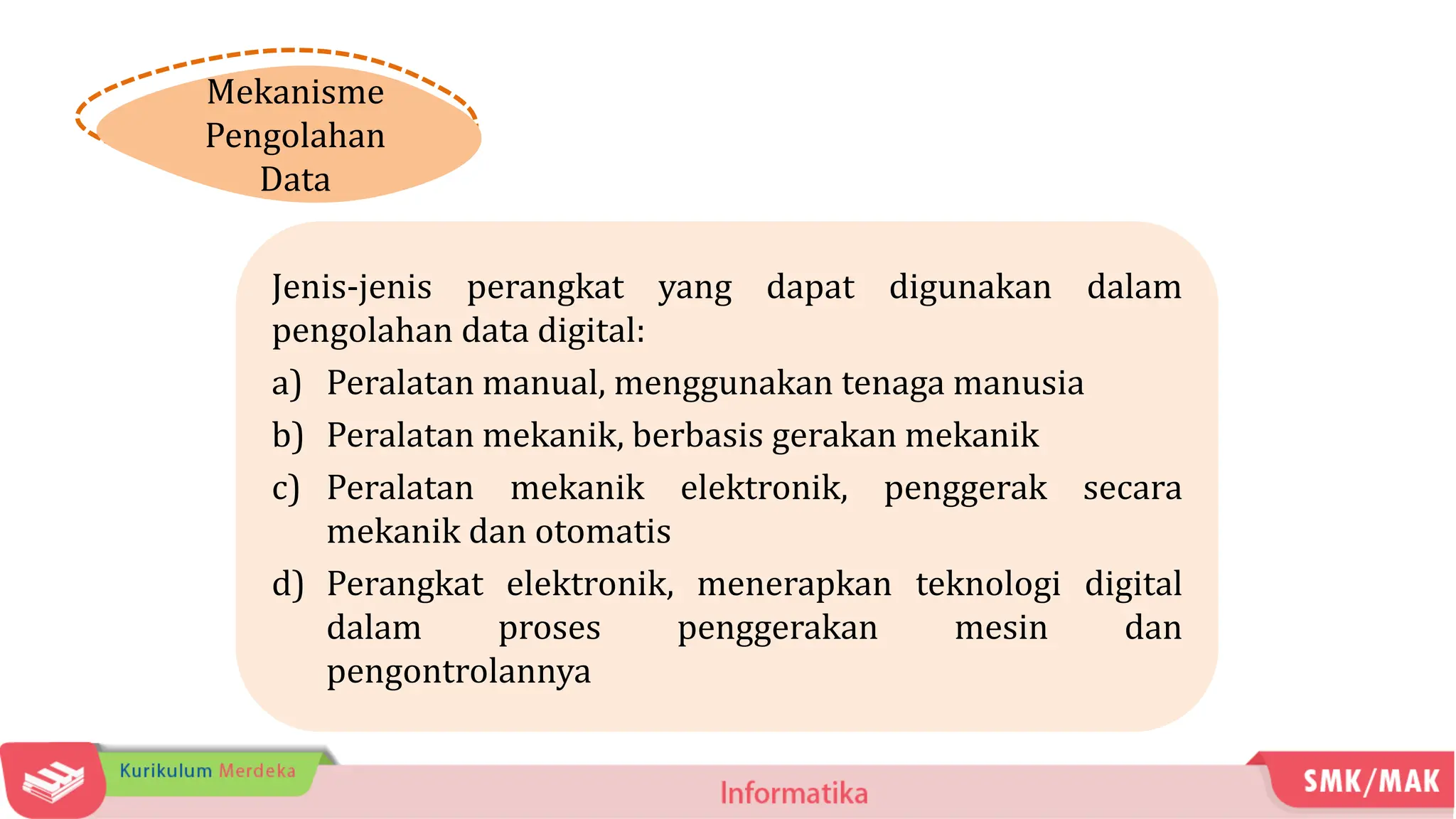 INFORMATIKA RUMPUN KESEHATAN SMK KELAS X_BAB 6 ANALISIS DATA DAN DAMPAK ...