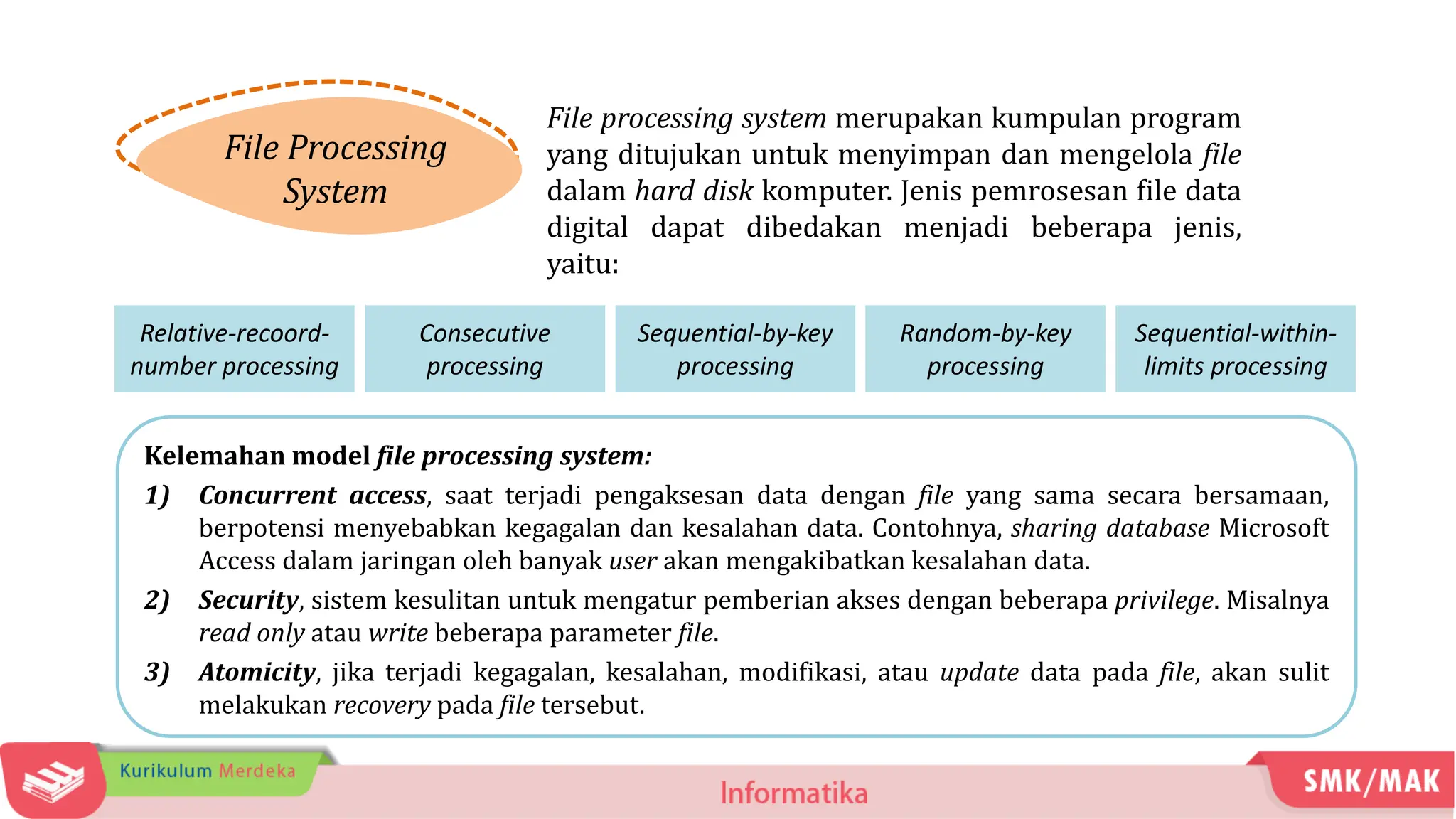 INFORMATIKA RUMPUN KESEHATAN SMK KELAS X_BAB 6 ANALISIS DATA DAN DAMPAK ...