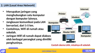 INFORMATIKA SD_MI KLS.6_KM-Media Mengajar-Media Mengajar Informatika KM ...