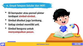 INFORMATIKA SD_MI KLS.1_KM-Media Mengajar-Media Mengajar Informatika KM ...