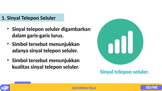 INFORMATIKA SD_MI KLS.1_KM-Media Mengajar-Media Mengajar Informatika KM ...