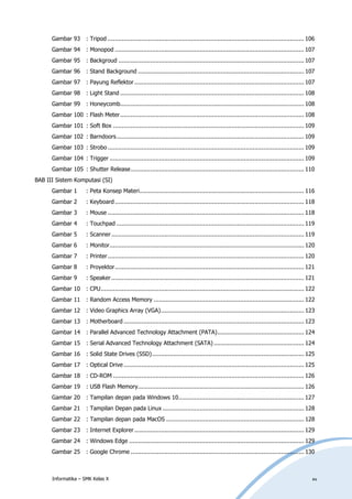 Buku Informatika SMK Kelas X | Kurikulum Merdeka | PDF