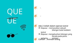 INFORMATIKA X - STACK QUEUE tumpukan .pptx