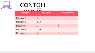 INFORMATIKA X - STACK QUEUE tumpukan .pptx