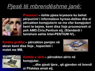 Informatike Kompjuteri Përsonal si duket Ai | PPS