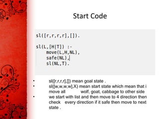 farmer , goats , wolf , cabbage, | PPT