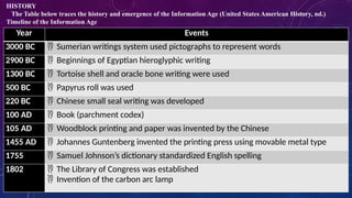 Information age 123 science and teachnology | PPTX
