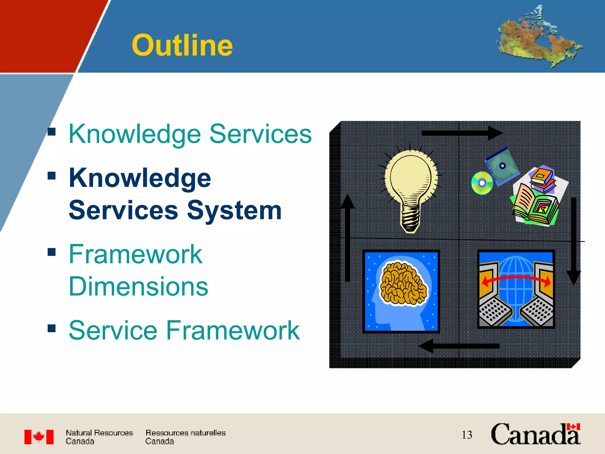 Information and Knowledge Services: finding Structure in Complexity ...