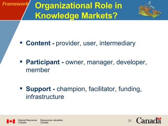 Information and Knowledge Services: finding Structure in Complexity ...