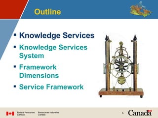 Information and Knowledge Services: finding Structure in Complexity ...