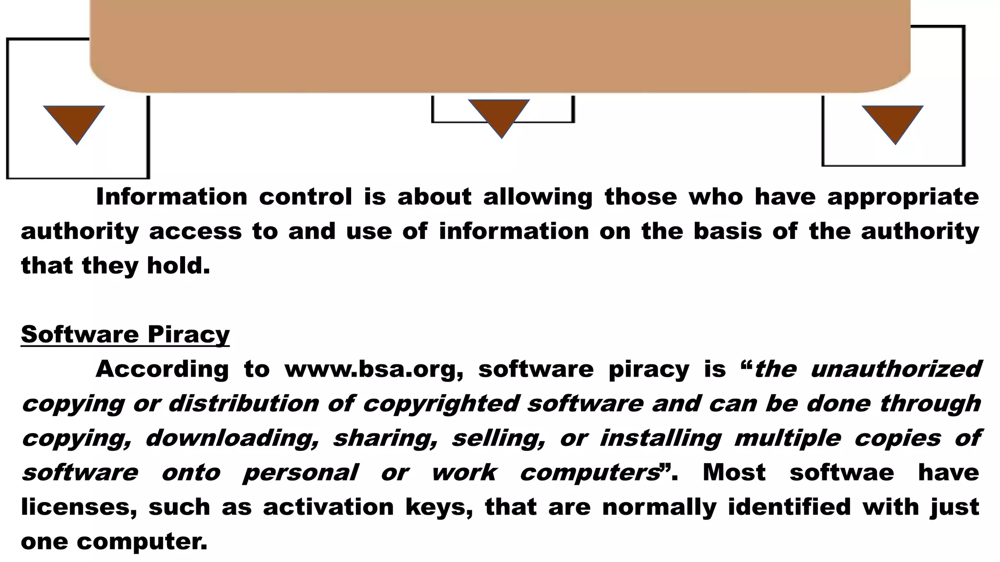 Information-Control.pptx