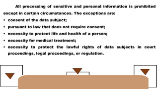 Information-Control.pptx