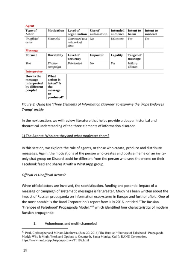 Information disorder: Toward an interdisciplinary framework for ...