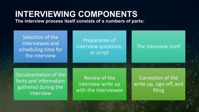 Information- Gathering and Conducting an Interview | PPTX | Resume ...